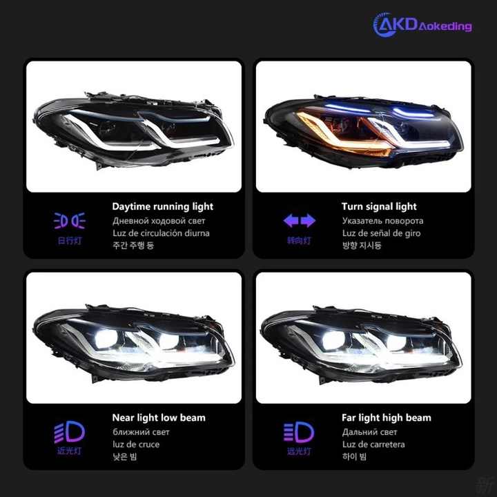 F10 Headlight Upgrade LED for BMW F10 F18 520i 525i 530i F11 2010-2017 ...