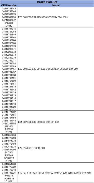 フロントブレーキパッドセット3410686001934106882418 34106898307 34116866309 ...