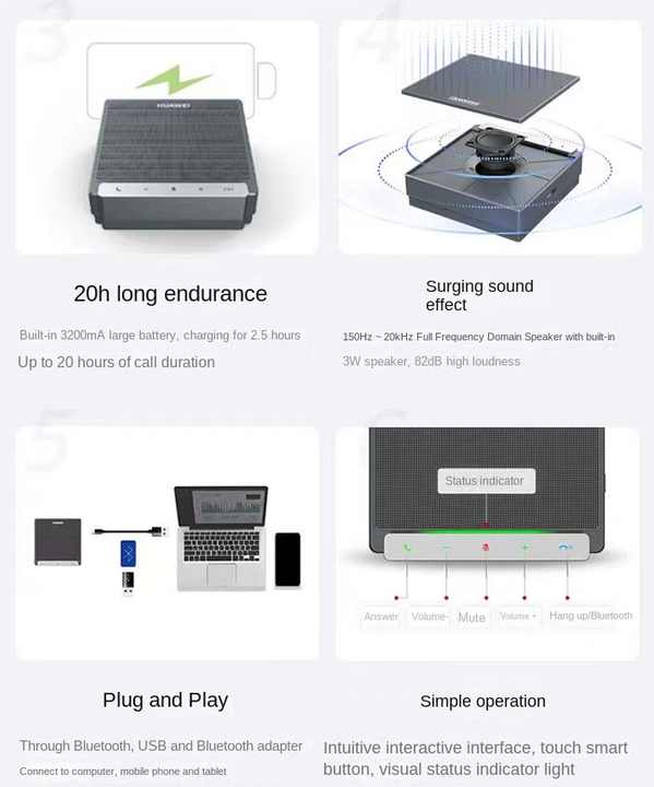 HUAWEI Cloudlink Mic100 - Omni-Directional Microphone