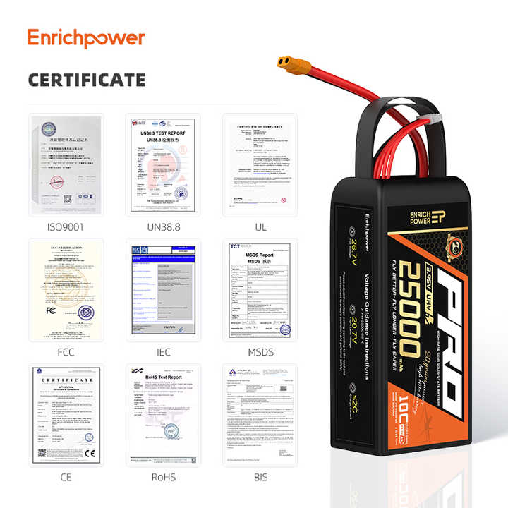 Semi Solid State Batteries High Density 23.7v 6s 12s 14s 18s 25000Mah 20000mah 28ah Large ...