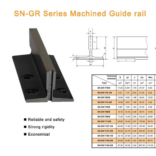 Elevator Guide Rail for Passenger Lifts - Durable & Affordable