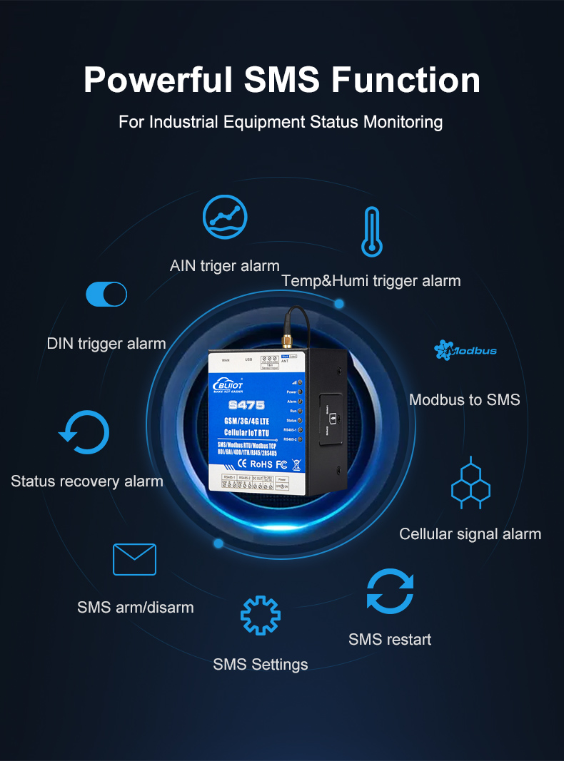 How to Choose the Best IoT Data Logger for Your Monitoring Needs