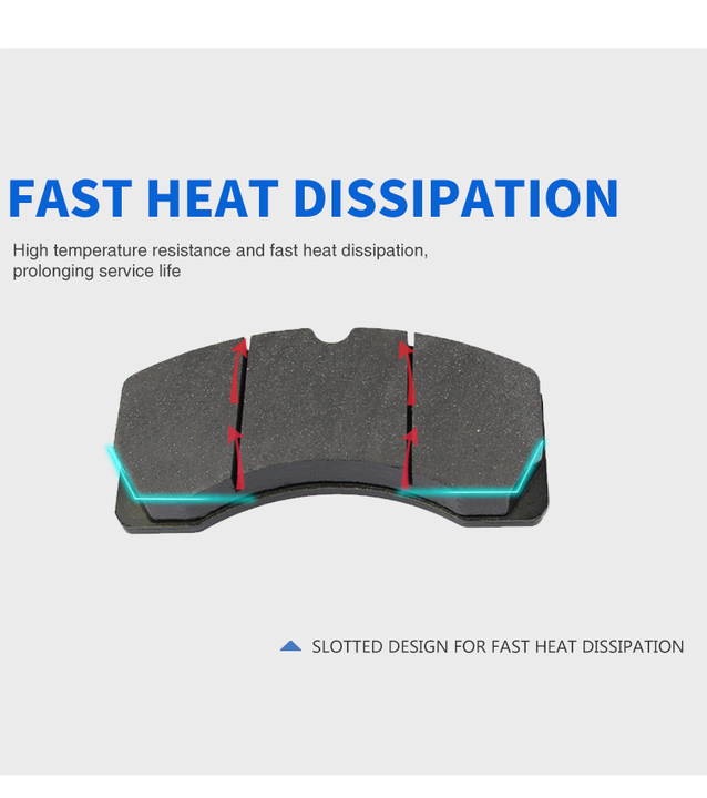 21496550 WVA-Nummer 29174 LKW-Vorderrad bremsbelag für Volvo| Alibaba.com