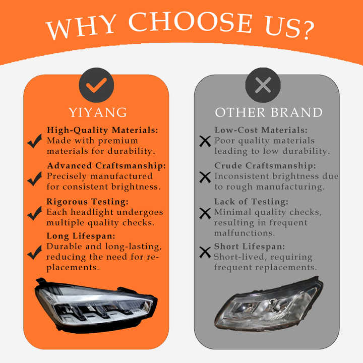 YIYANG Car Front Bumper Lower Grille Fog Light Lower Paint With Holes ...