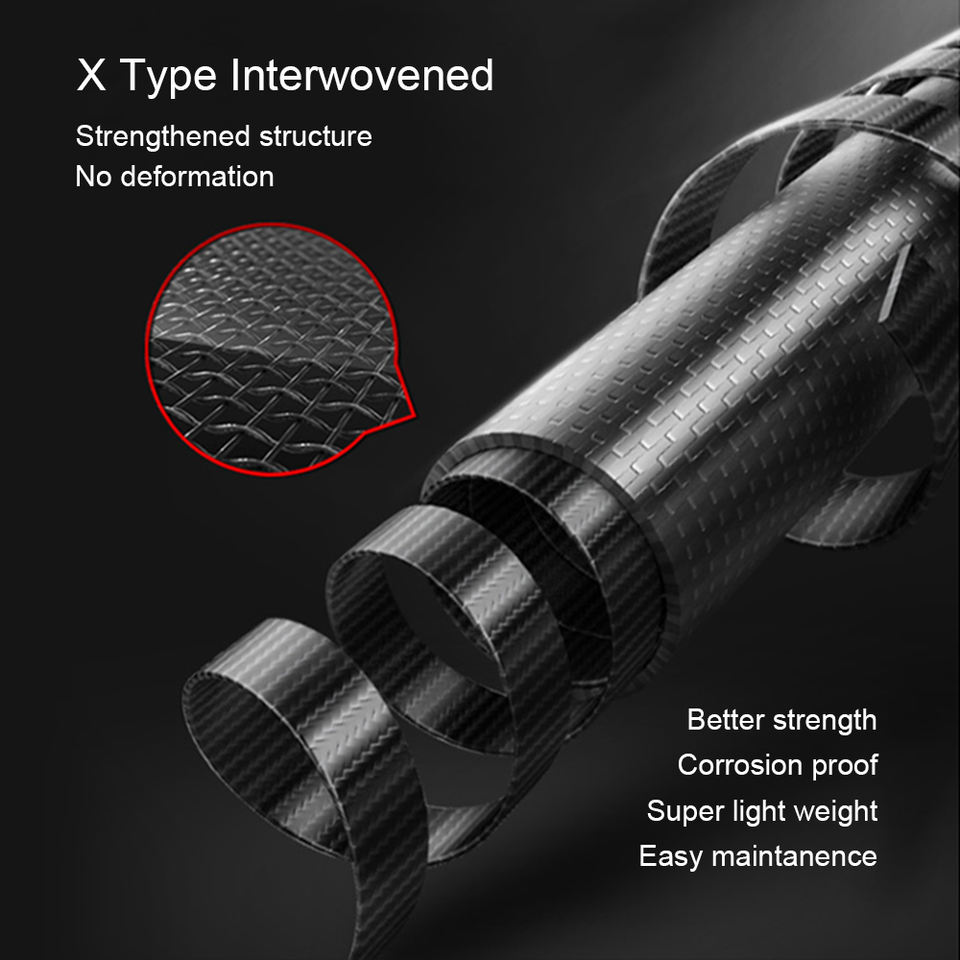 JBH S008 Manual Lightweight Folding Wheel Chair for Disabled Manual ...