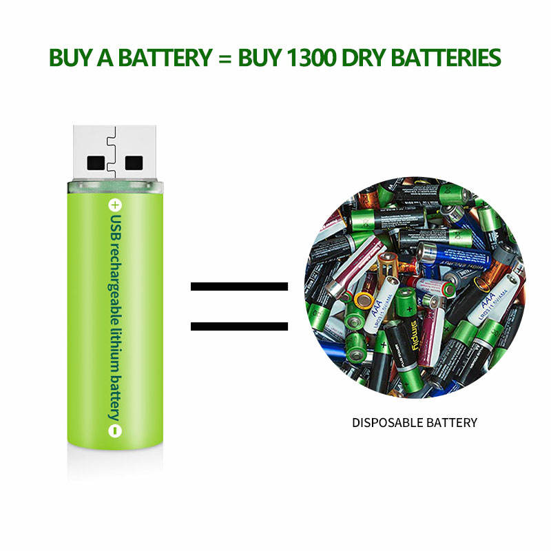 1.5V USB Rechargeable Batteries - Reliable and Eco-friendly