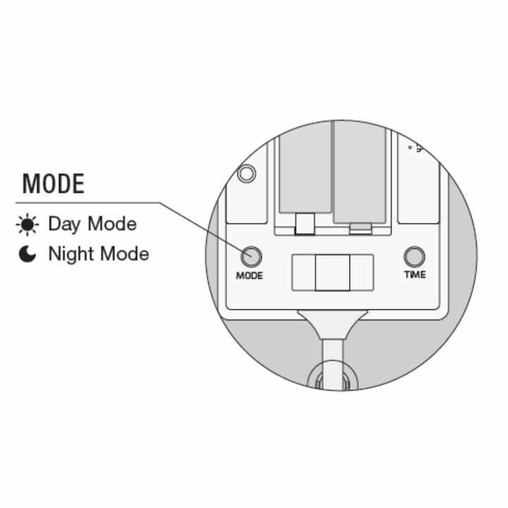 Mini Air Conditioner Cooling and Heating Wall Sensor Air Conditioning ...
