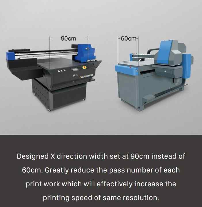Best 6090 9060 A1 Size UV Flatbed Printer - Sinocolor Print Tech