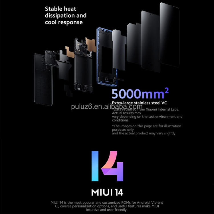 Xiaomi 13T Global Smartphone 12GB+256GB, Leica Lens, 5G, NFC, Fast ...