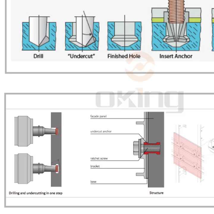 Good Quality 304 316 Stainless Steel Marble Fixing System Undercut ...