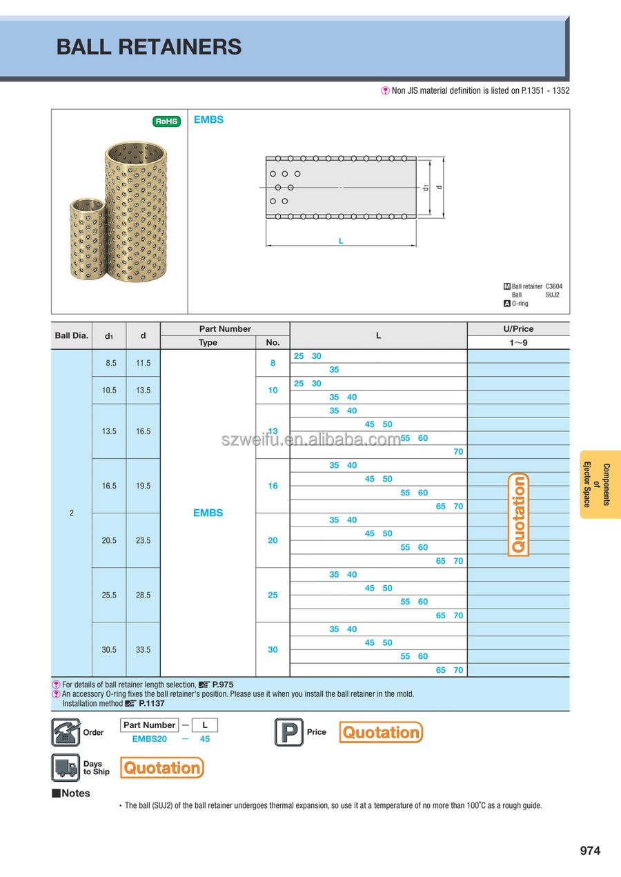 Low Price Single Diameter Ball Cage For Injection Mold Parts Products ...