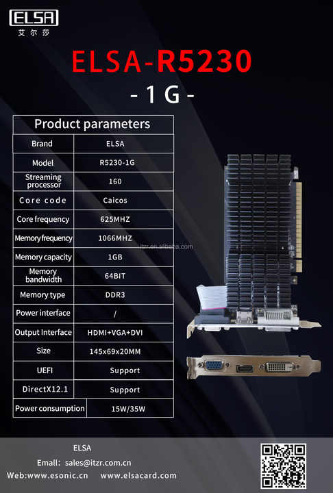 ELSA AMD DDR5 Graphics Cards - High Performance Solutions