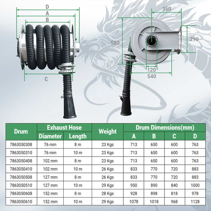 Retractable Exhaust Pipe Reel Industrial Fume Extraction Repair Tool ...