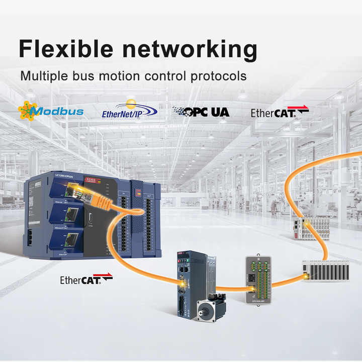 NPN Output Motion Control EtherNet Modbus Tcp Programmable Logic Controller PLC| Alibaba.com