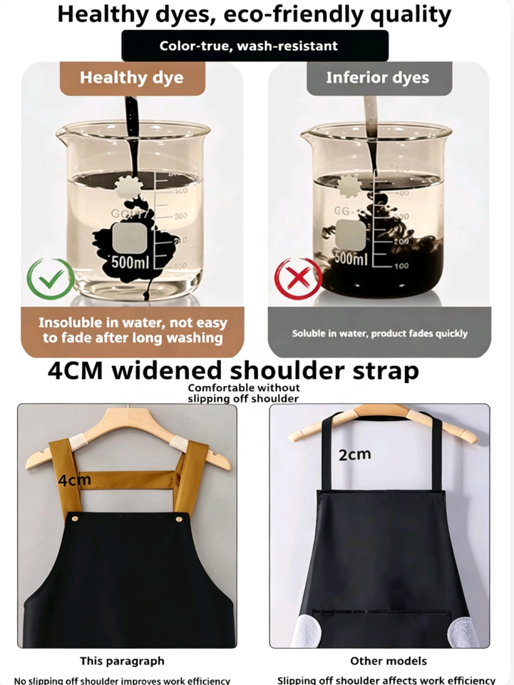 Waterproof Apron with Custom Apron Logo Durable Kitchen Apron for Women ...