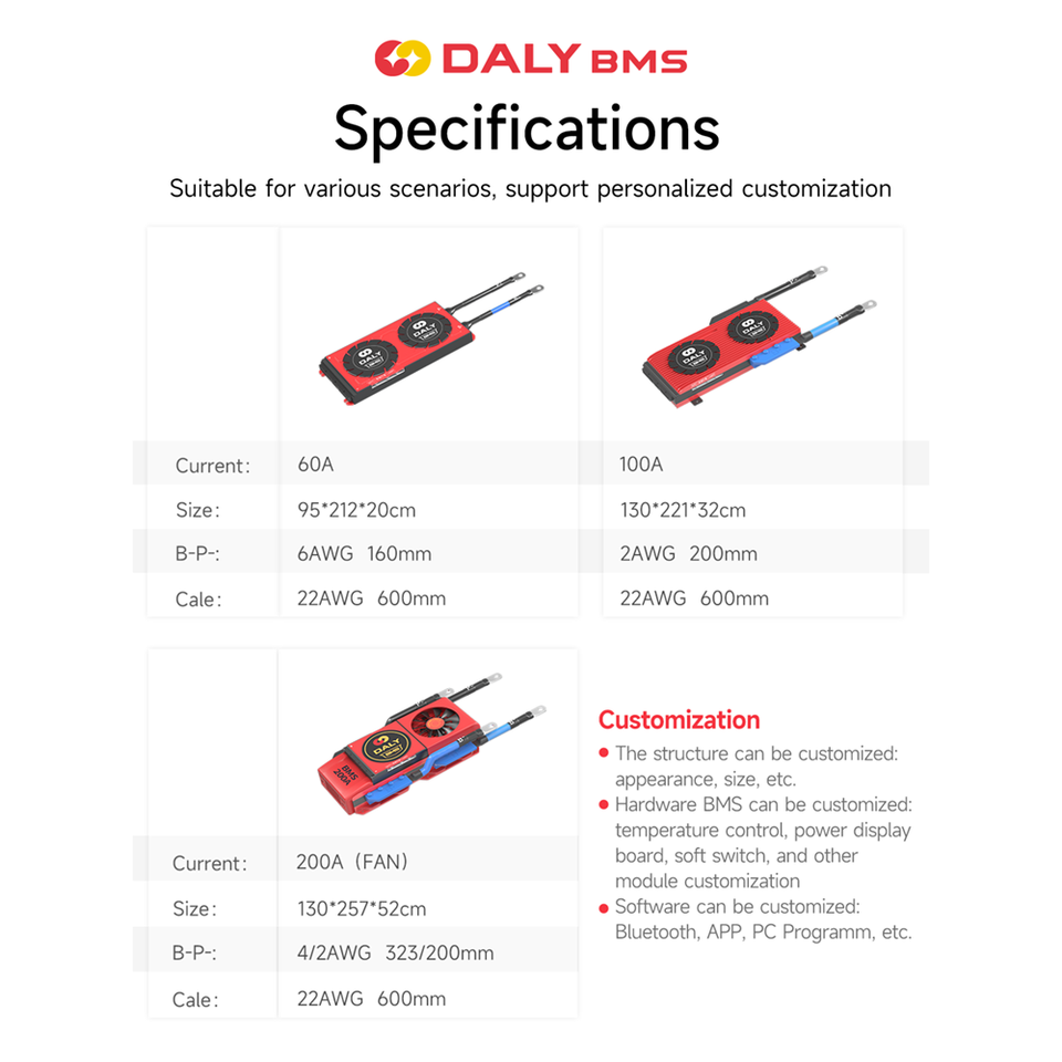 Daly Smart BMS - High Voltage Battery Management Solutions