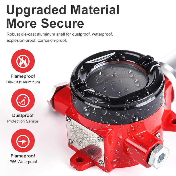 RTTPP Fixed Gas Content Leak Alarm LEL Monitor - LPG Detector