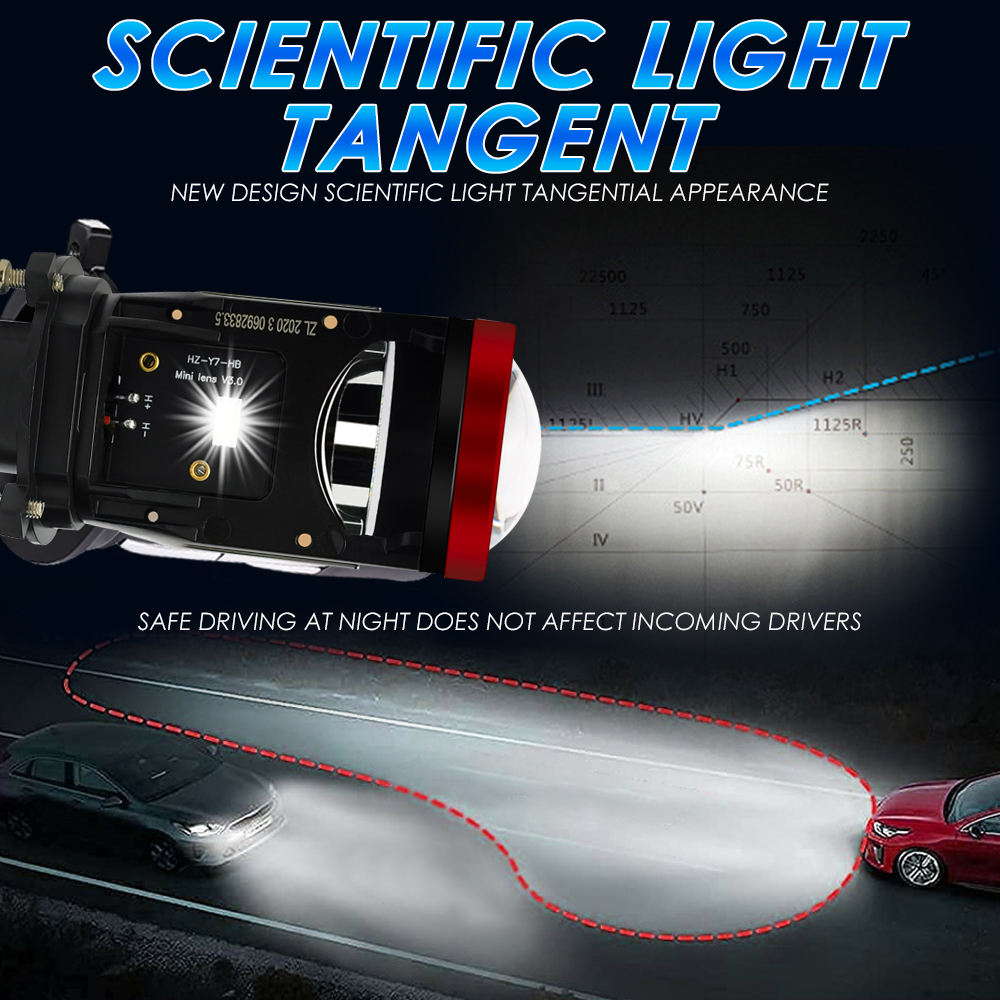 How to Choose the Best RGB Projector Headlight for Your Vehicle