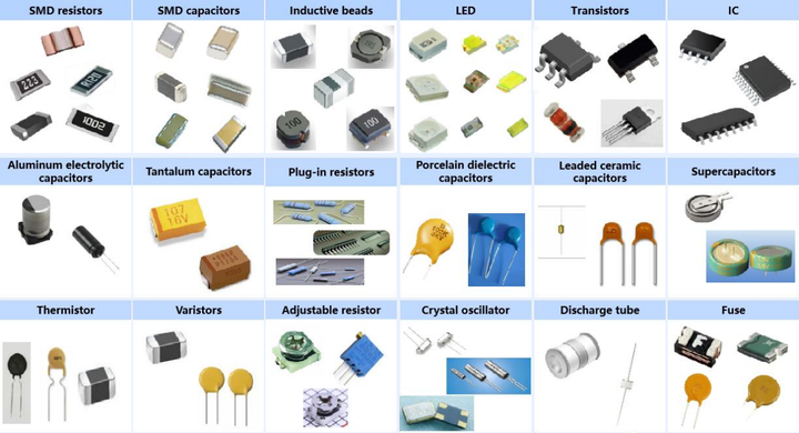 STM32F405RGT6 Integrated Circuits ICs Electronic Components Embedded Microcontroller Brand New ...