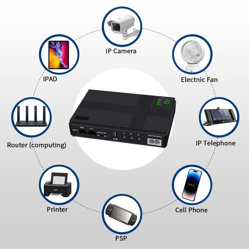 Mini UPS POE LAN Port 18W 36w 8800mah/10400mah Lithium Battery Backup ...