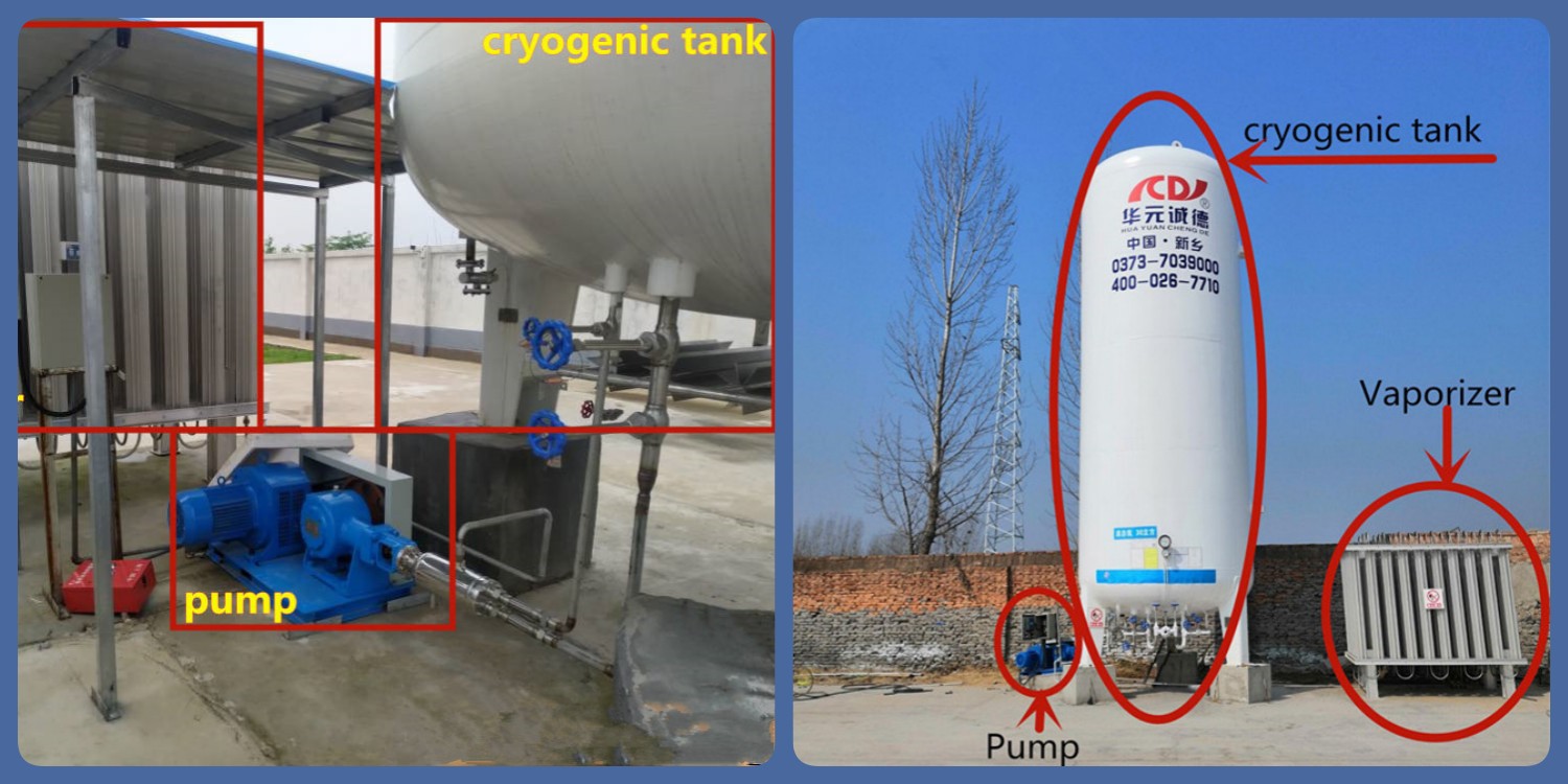 Cryogenic Liquid Oxygen Pump Filling System Manufacturers, Suppliers ...
