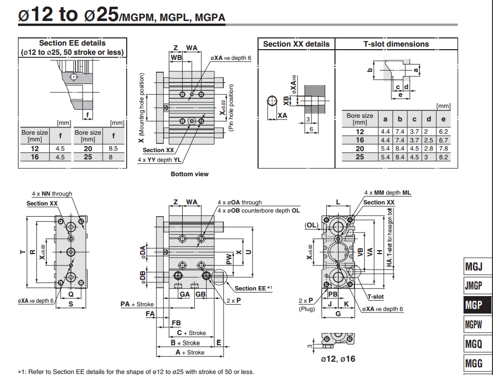 Mgpm16-10z Thương Hiệu Nhật Bản Độ Chính Xác Cao Ba Trục Với Thanh Dẫn – Công Xưởng Máy - Vật Tư ...