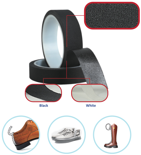 320u Horizontal Stripes Topline Seam Adhesive Tape Seam Reinforcement ...