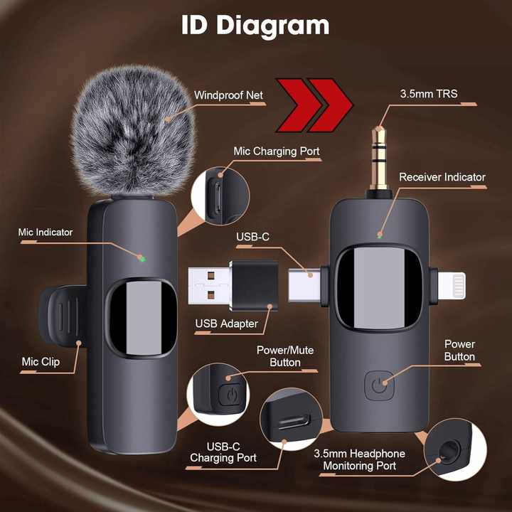 Wholesale Noise Reduction Clip on Wireless Lapel Microphone K15 3 in 1