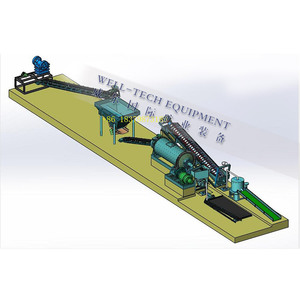 Find A Wholesale small scale mining equipment Online - Alibaba.com