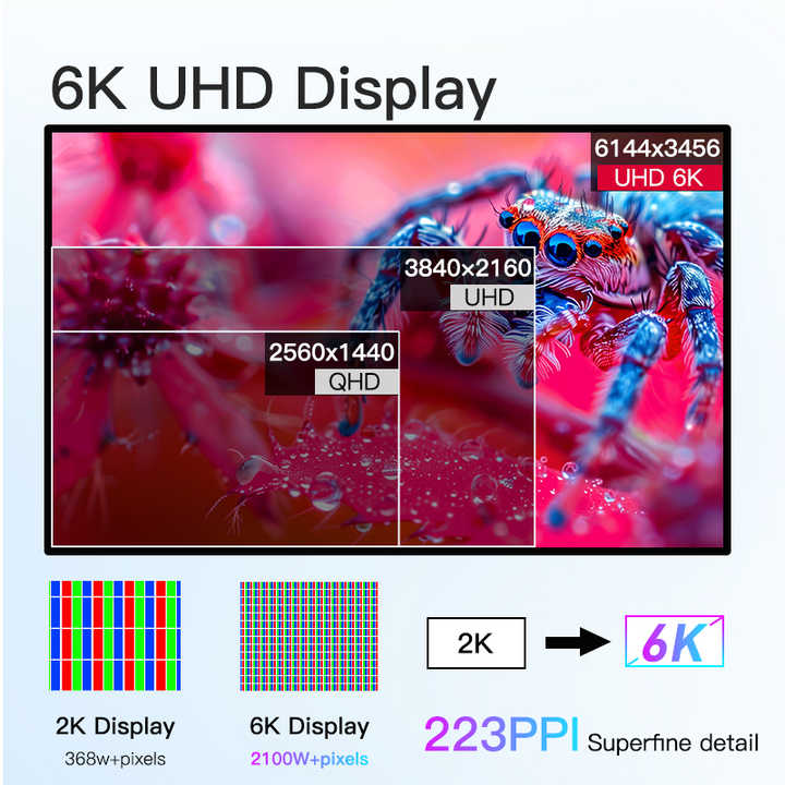 KUYCON G32P 6K 10 Bit Highly Detailed Image Quality Led Display ...