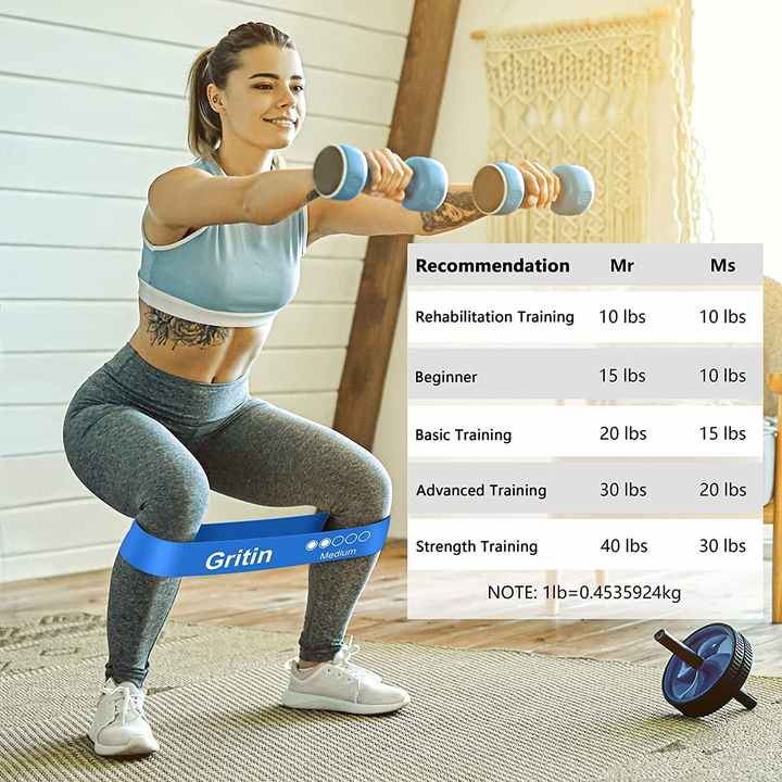 Design Thick Green Eco-Friendly Mini Loop Resistance Fitness Band Eco ...