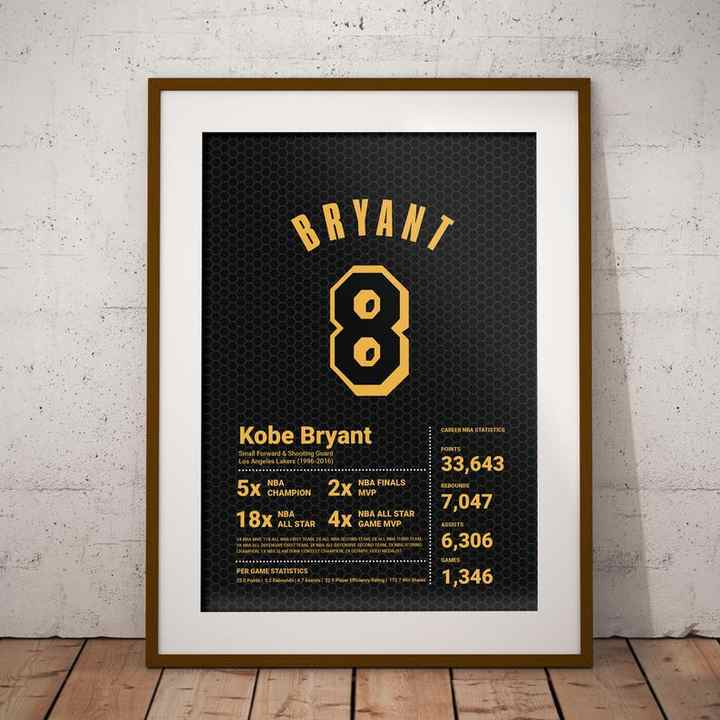 Michael Jordan Poster Number 23 Canvas Print Basketball Wall Art ...