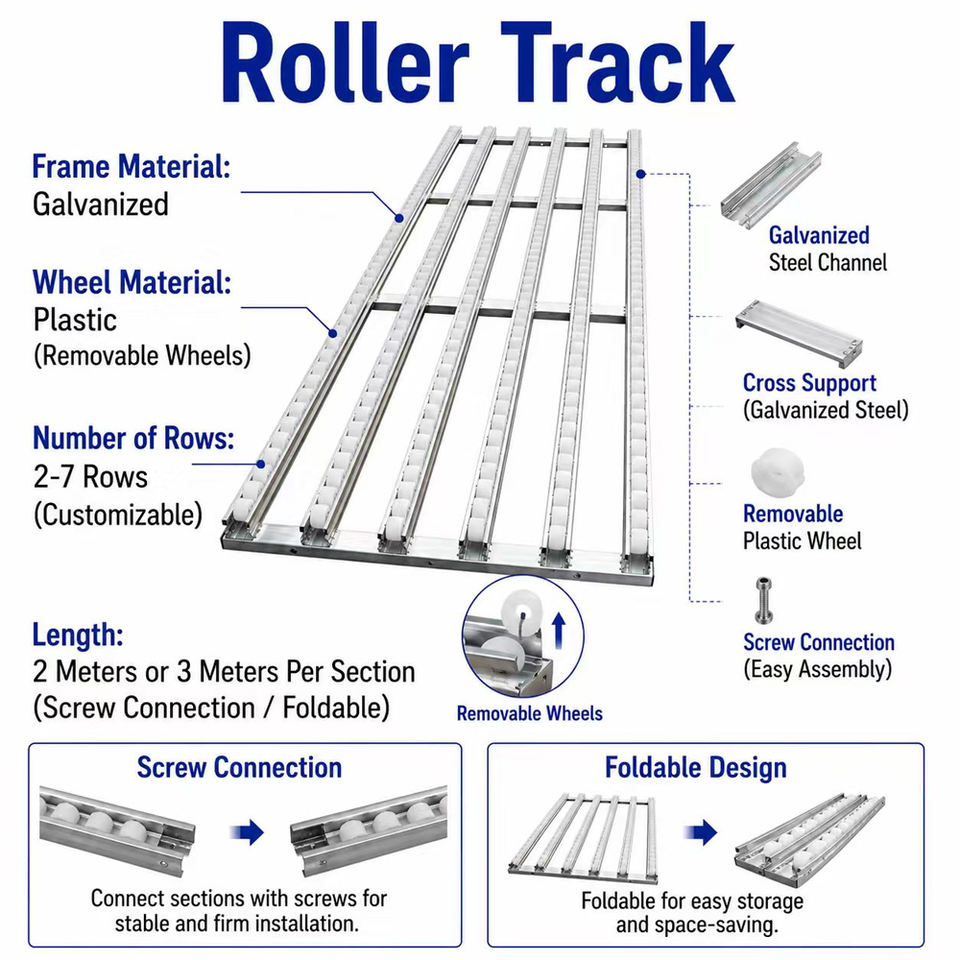 Customizable Length Galvanized Tube Flow Rail Durable Carton Flow ...