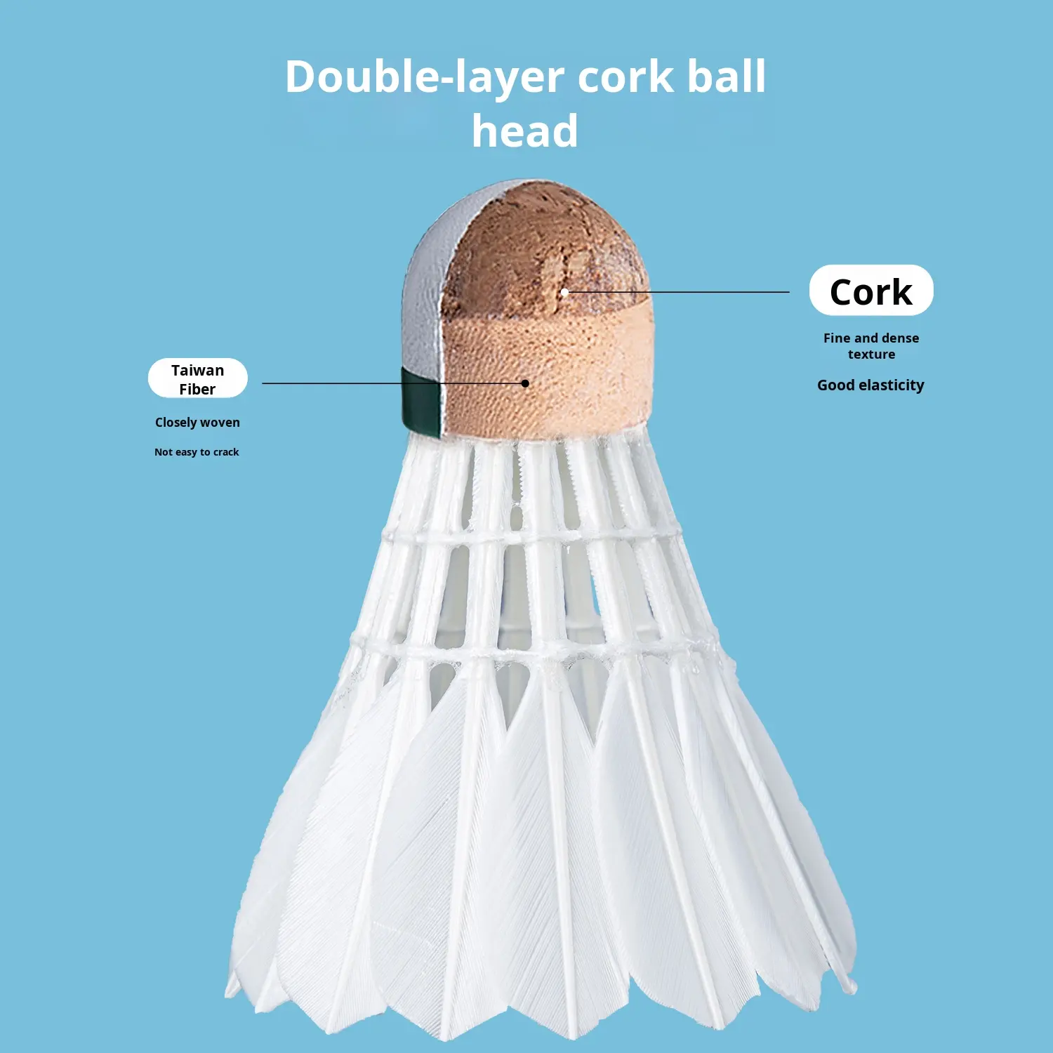 How to Choose Duck Feather Badminton Shuttlecock: Ultimate Buying Guide