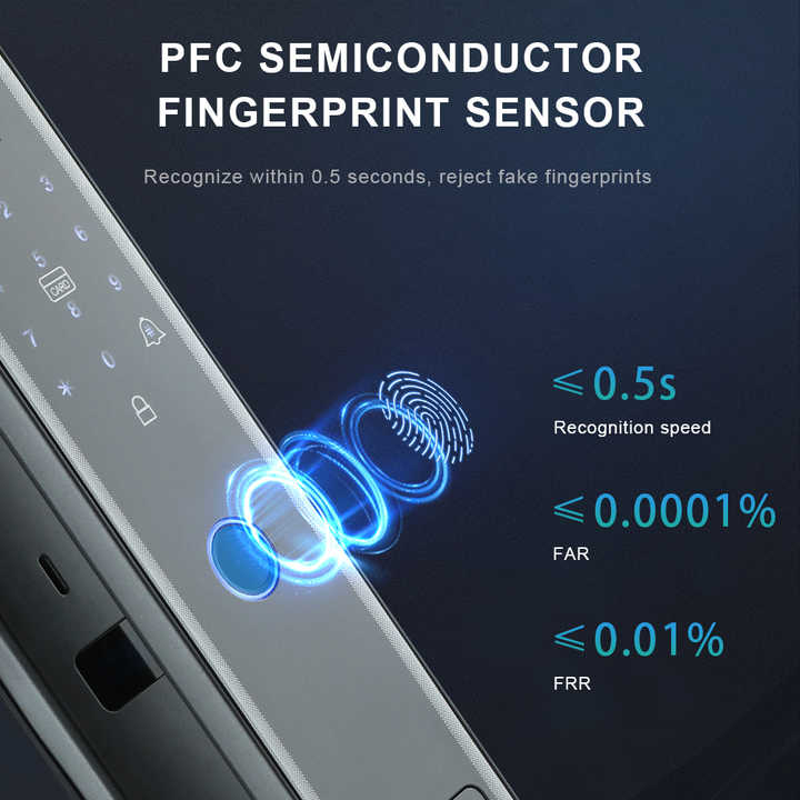 Elock ES268D New Design Biometric Fingerprint Smart Lock European ...