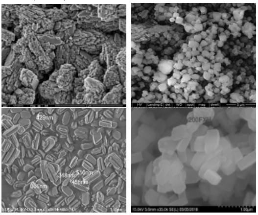 Zeolite Catalyst ZSM-5 Powder for FCC – Quality Chemical Auxiliary ...