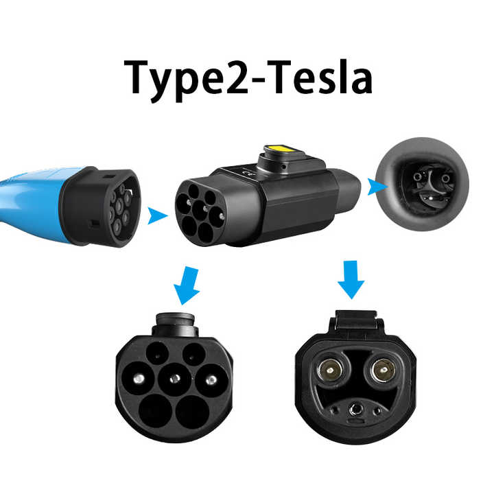 7KW 32A 220V Waterproof New Condition Portable EV Charging Adapters ...