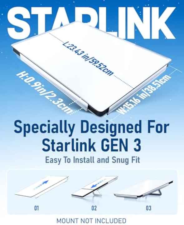 Starlink Gen 3 Protective Hard Shell Case Signal-Transparent & Shock ...
