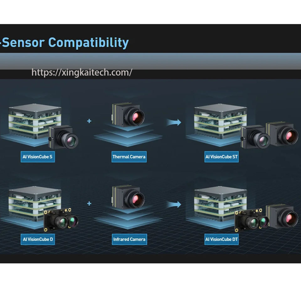 Fpv Ai Tracking Module Autonomous Flight Night Vision Target Tracking Viewfinder Fpv Ai Target