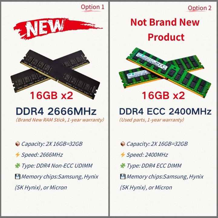 PANDL NEW X99 WIFI MATX Mainboard Combo DDR4 2X16GB RAM 2XM.2 SSD ...