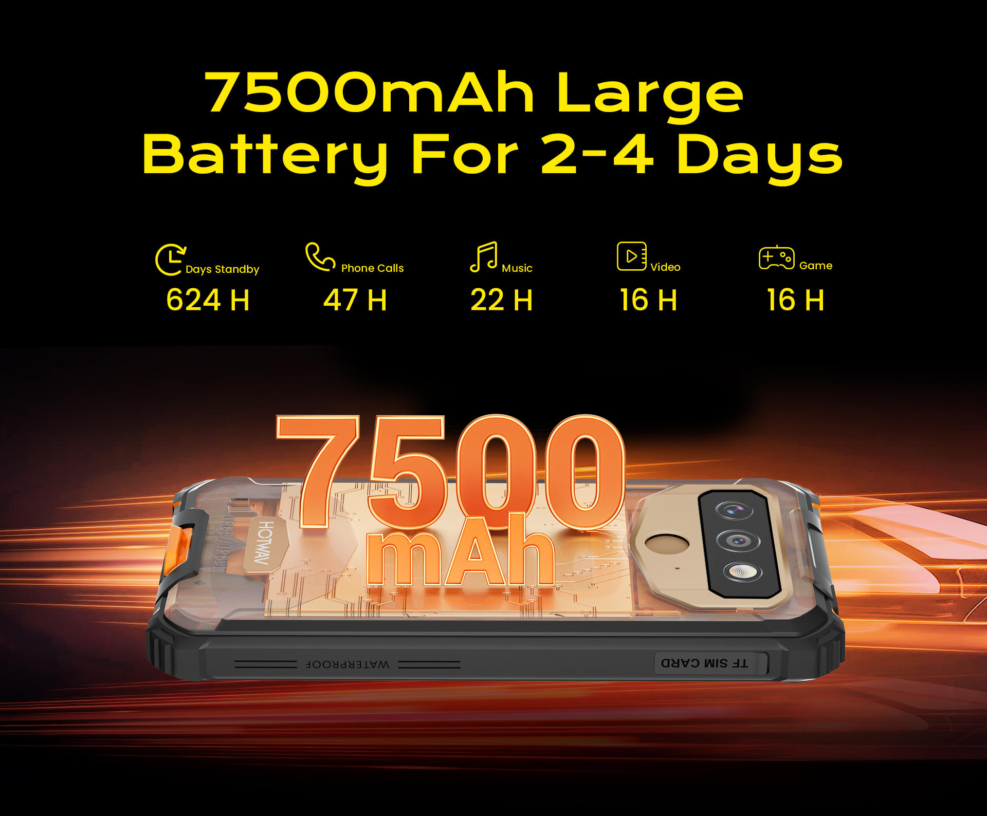 4gb+32gb 7500mah battery 6.0 inch Android 12 Phone Pre-Order Hotwav T5 Pro Rugged Phone Products ...