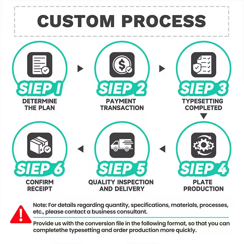 How to Choose the Best Cookie Packaging for Individual Cookies