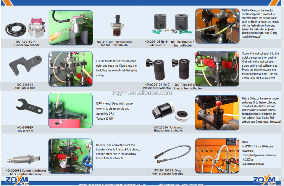 ZQYM 200617 diesel Injector Clamping disassembly Removal tools injector ...