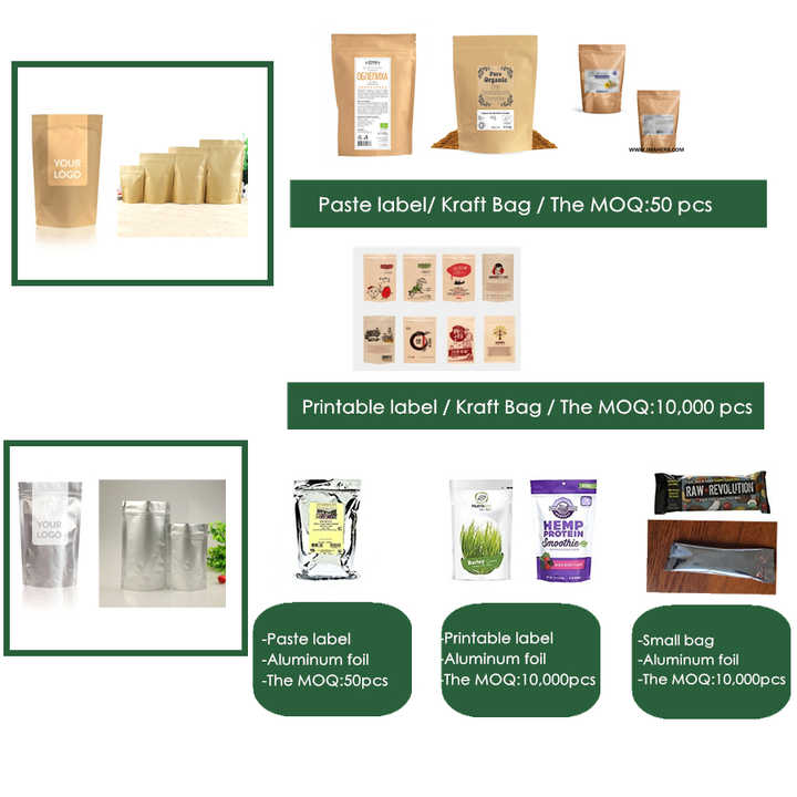 Factory Natural Daemonorops Draco Extract Dragon's Blood Extract Powder ...