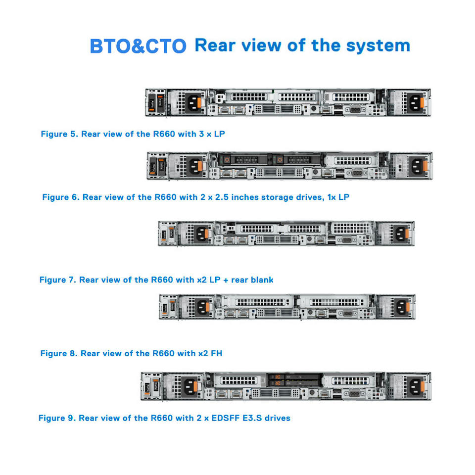 High Quality PowerEdge R660 16Th Gen 1U Rack Server AI GPU Data Center ...