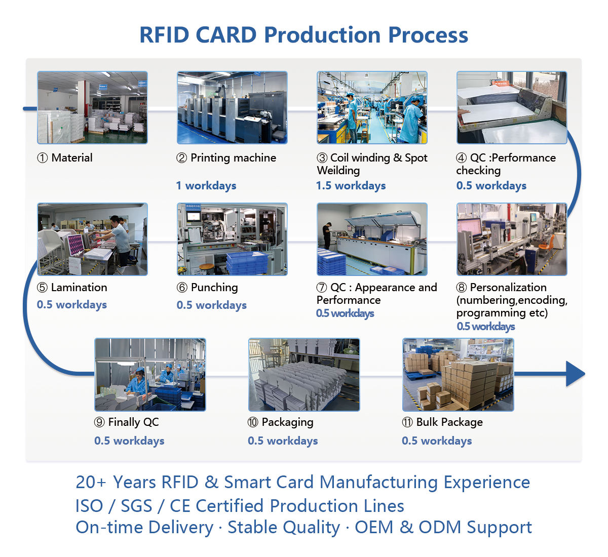 Advanced Security Solutions with Cutting-Edge dormakaba electronic ...