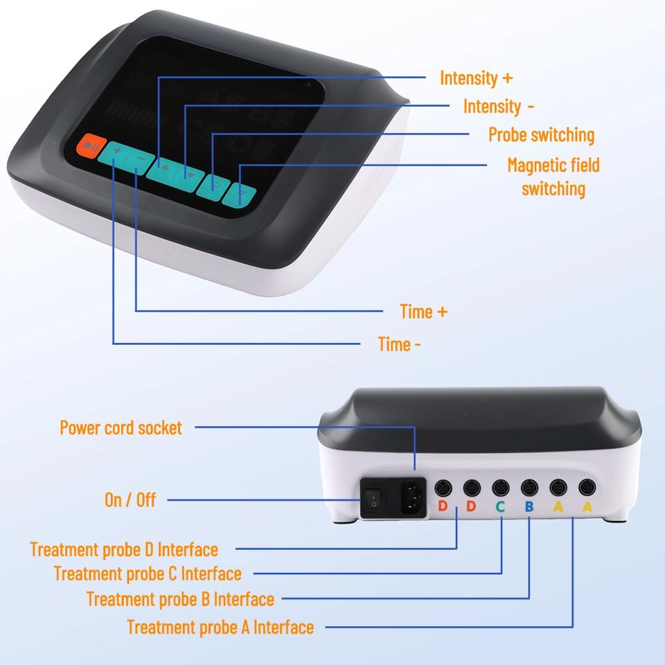 New Style Stock Non Invasive Diabetes Rotary Massager Auxiliary Blood ...