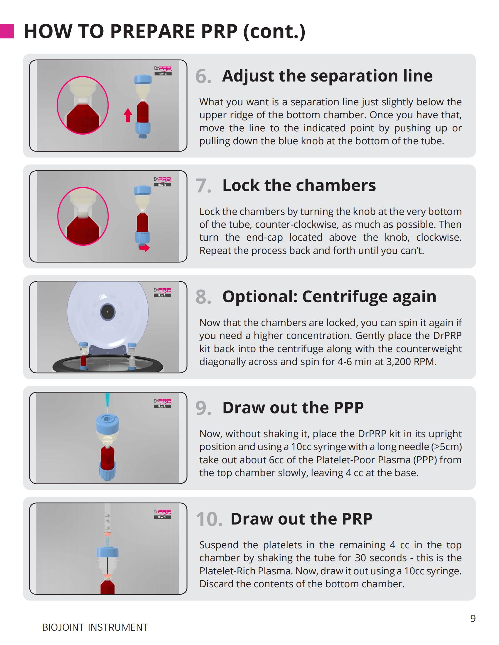 20ml Centrifuge Tubes Dr Prp Platelet Rich Plasma Extract Kits - Buy Dr ...