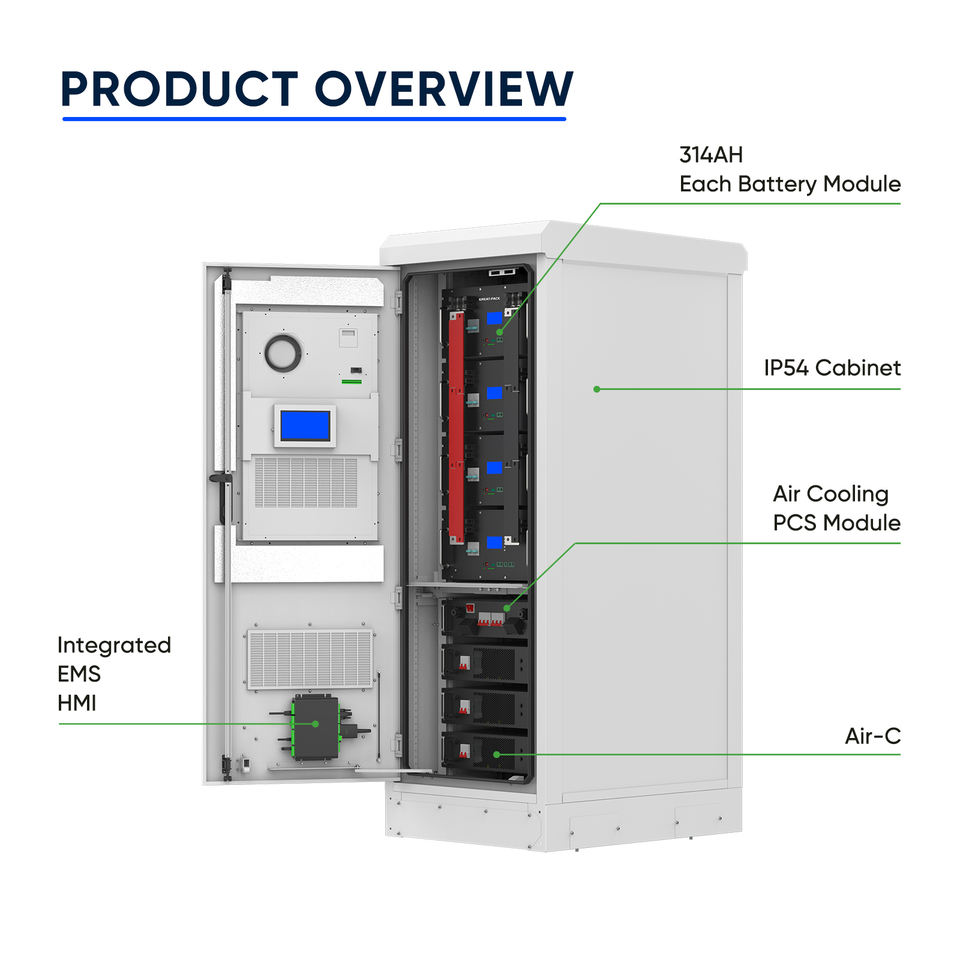 Outdoor Battery Rack Cabinets Industrial Lithium Battery Cabinet ...