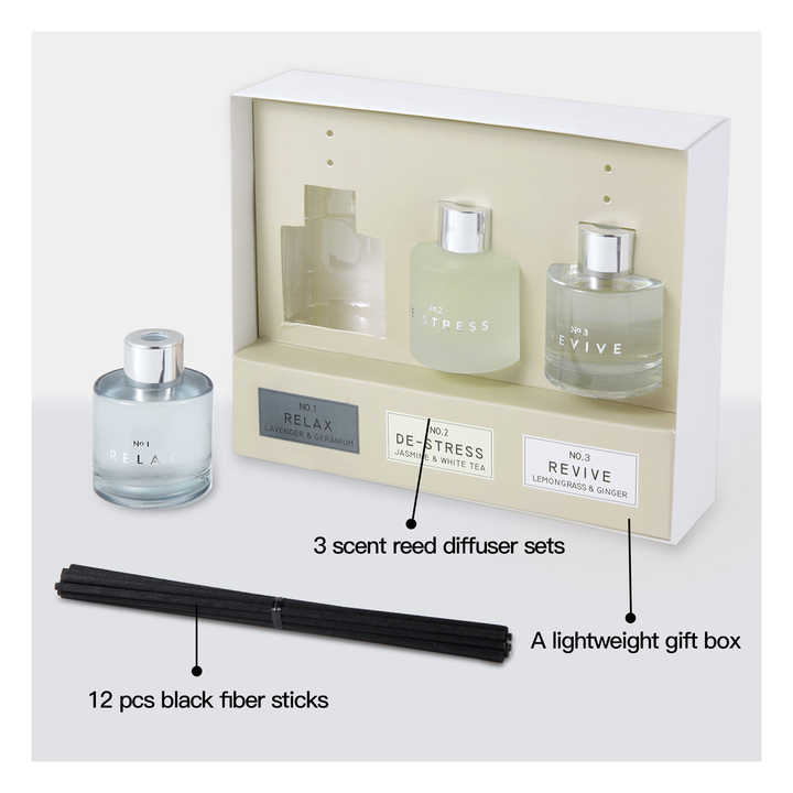 Room air Conditioner Perfume comfort Room Perfume Custom Room Perfume ...
